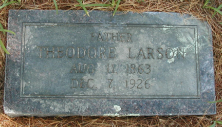 Index Hewett Township Cemetery Index, Clark Co., WI I